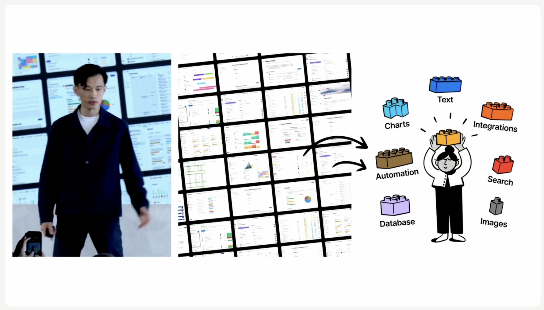 『Make with Notion in San Francisco』基調講演レポート #notion｜Nextmode Blog